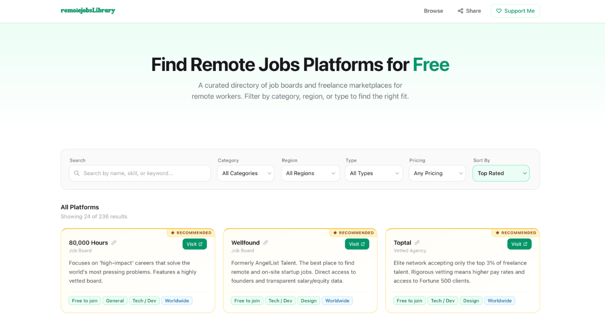 Remote Jobs by Role, Location & Platform Type | Remote Jobs Library